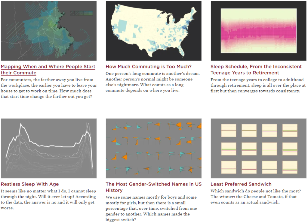 How to Have “Fun” with Statistics – AALL Legal Innovation & Technology SIS